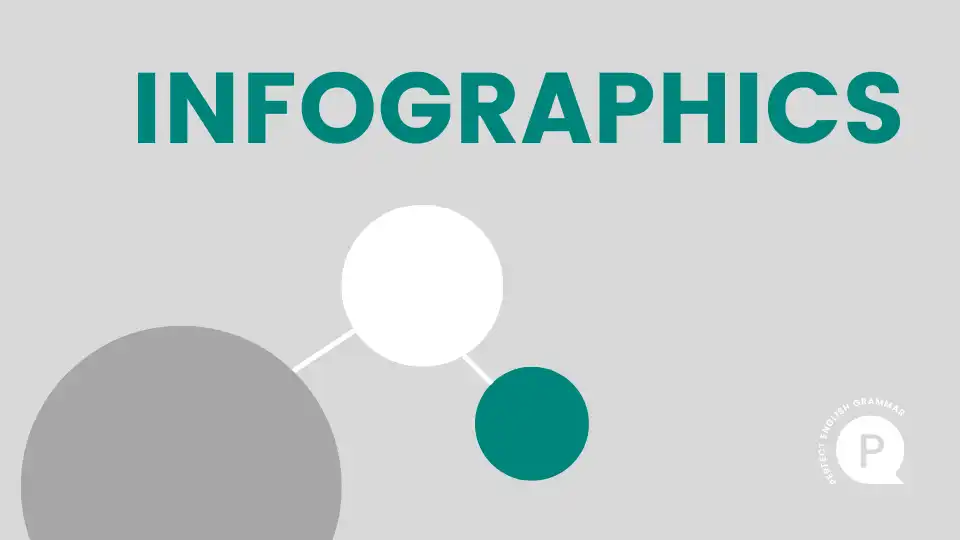 The Perfect English Grammar Membership